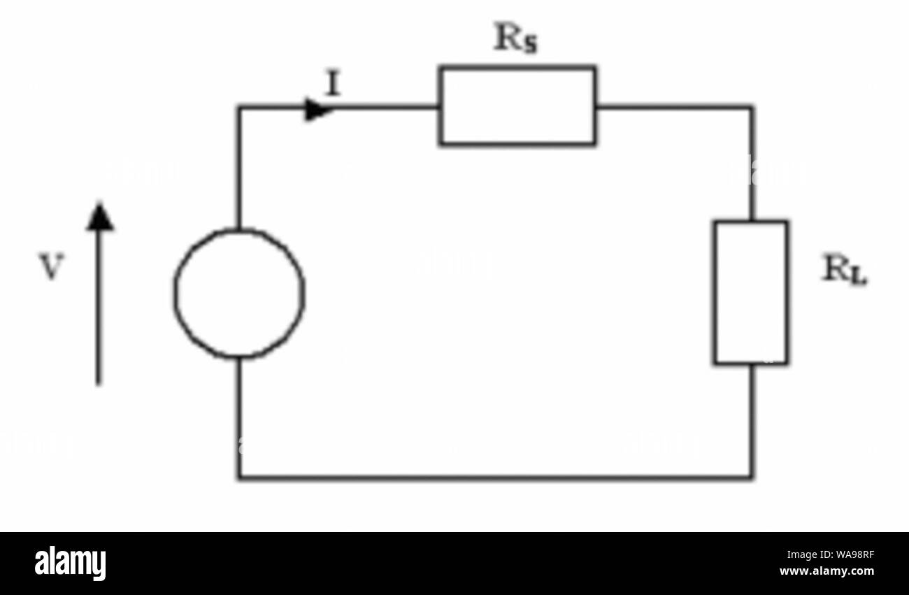 Sub-diagram of a real voltage source Stock Photo - Alamy