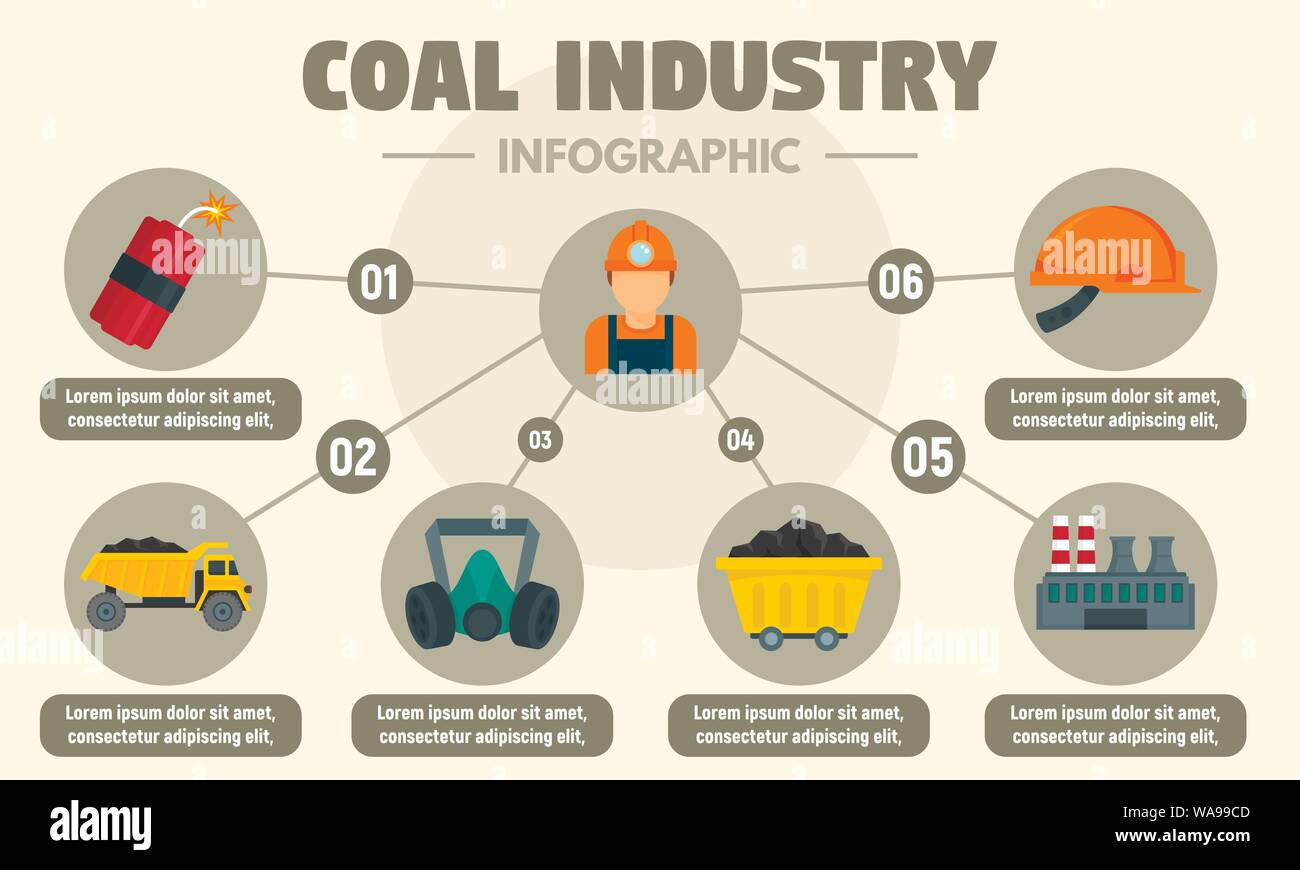 Coal industry infographic. Flat illustration of coal industry vector ...