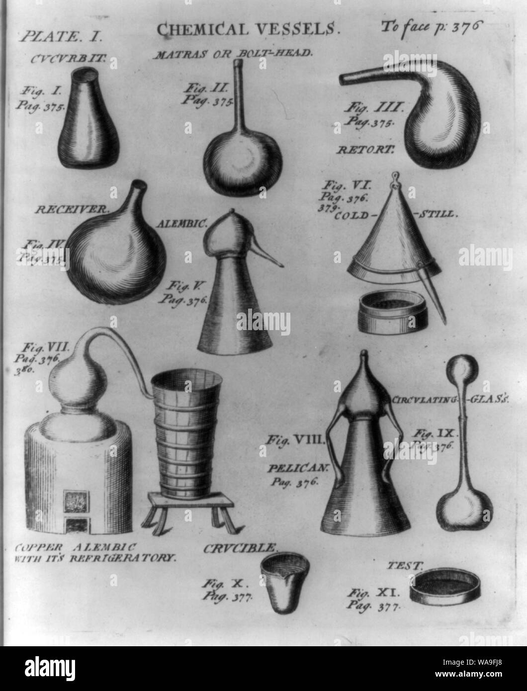 Laboratory chemical reaction Black and White Stock Photos & Images - Alamy