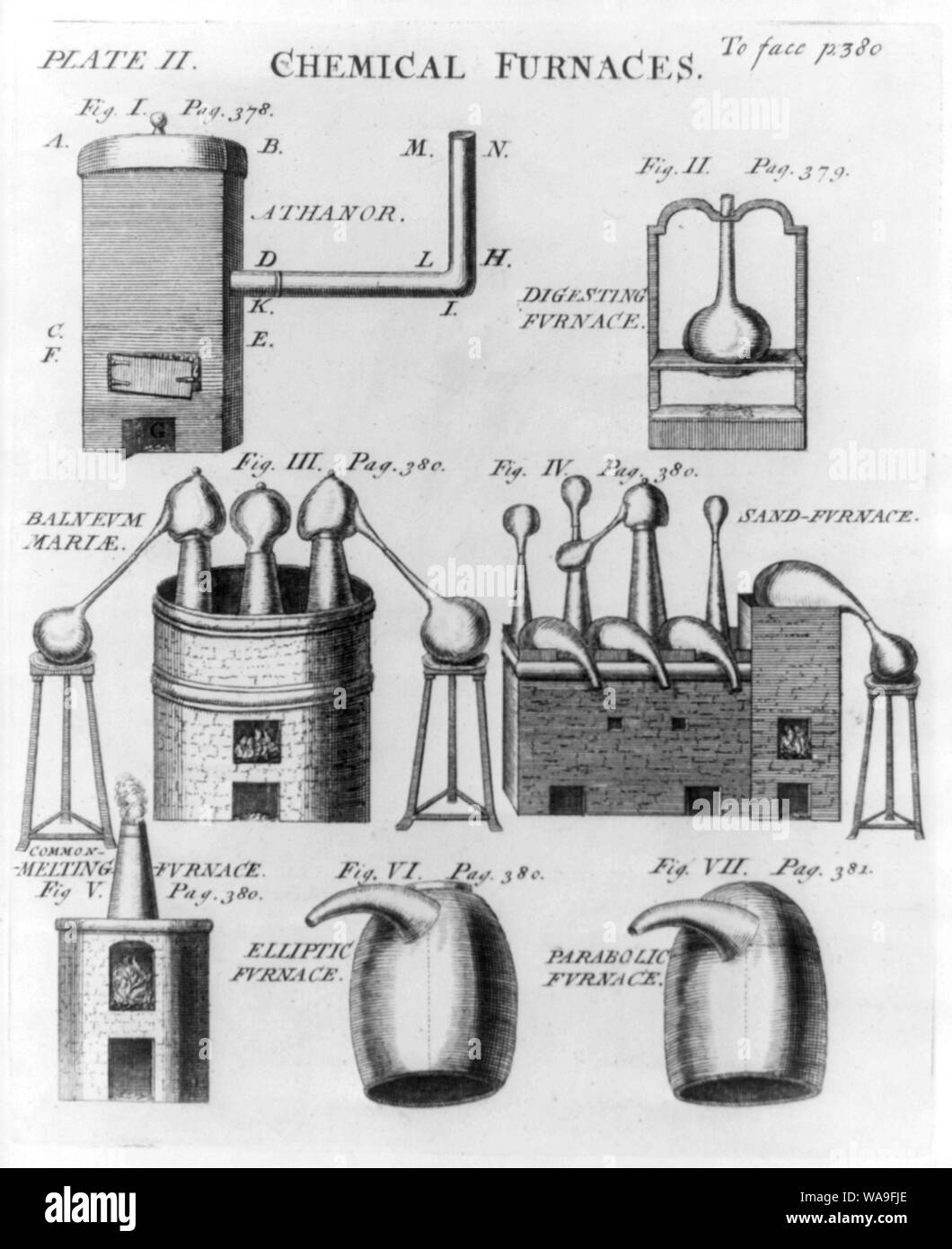 Chemical furnaces Black and White Stock Photos & Images - Alamy