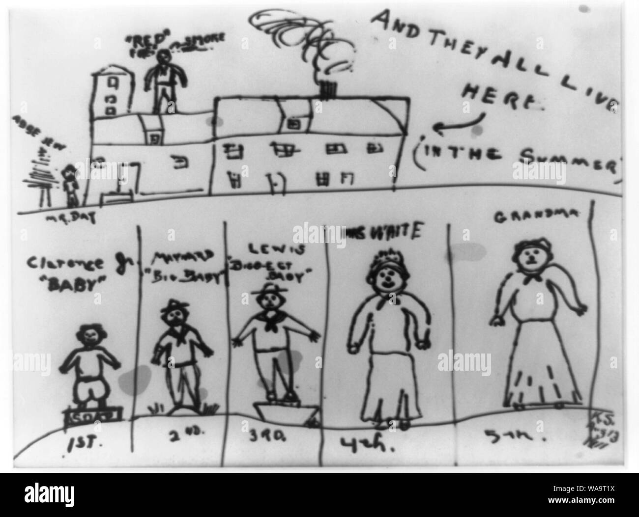 Child's drawing of the Clarence White family, signed K.S. (prob. K ...