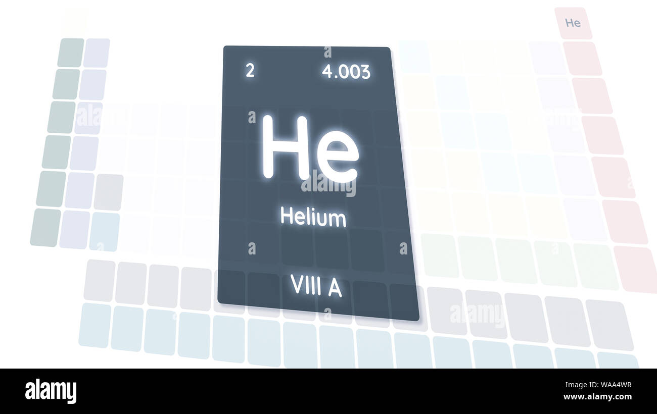 Helium chemical element atomic data and symbol - table of elements ...