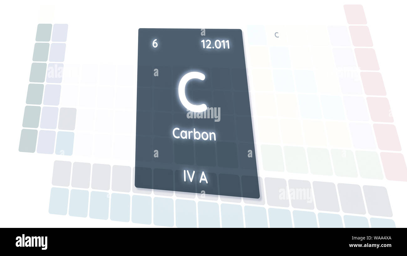 Carbon chemical element atomic data and symbol - table of elements ...