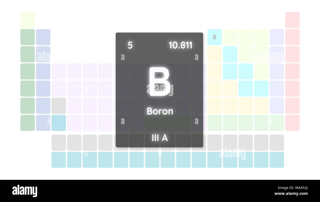 Boron chemical element atomic data and symbol - table of elements Stock ...