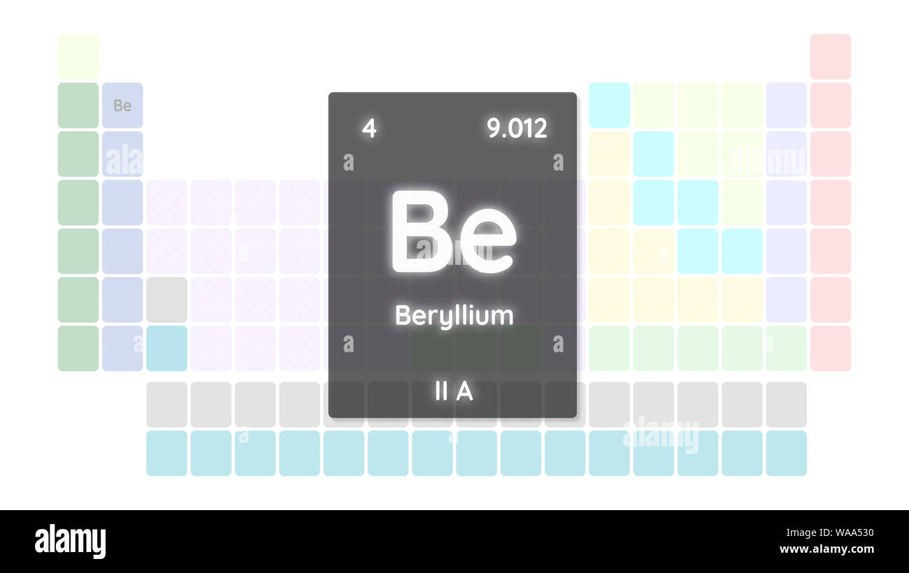 Beryllium chemical element atomic data and symbol - table of elements ...