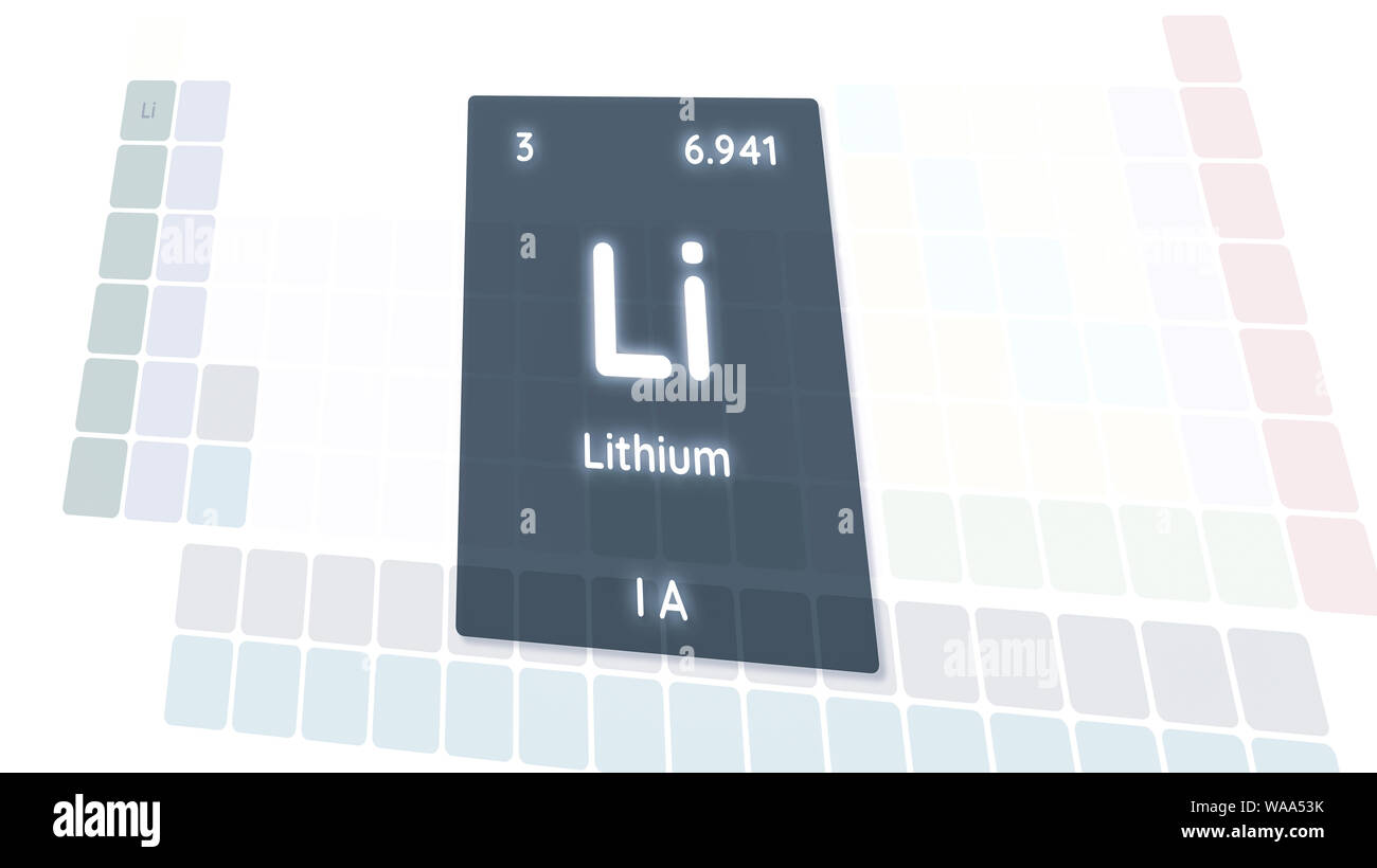 Lithium Facts Symbol Discovery Properties Uses