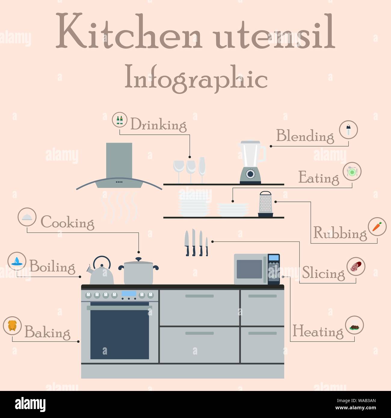 Kitchen Utensil Infographics. . Full Color Design. Vector Illustration ...