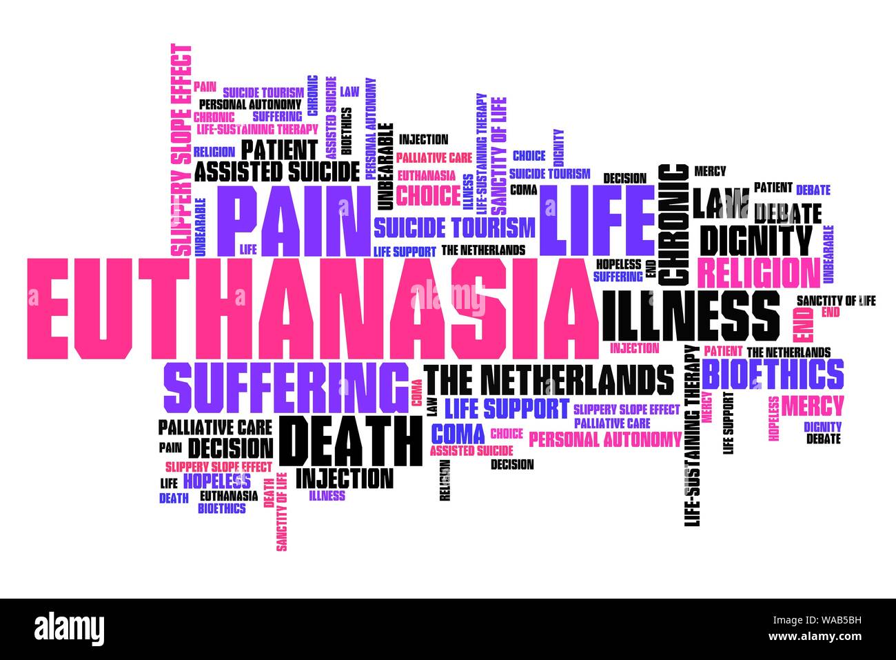 Euthanasia issues and concepts word cloud illustration. Word collage ...