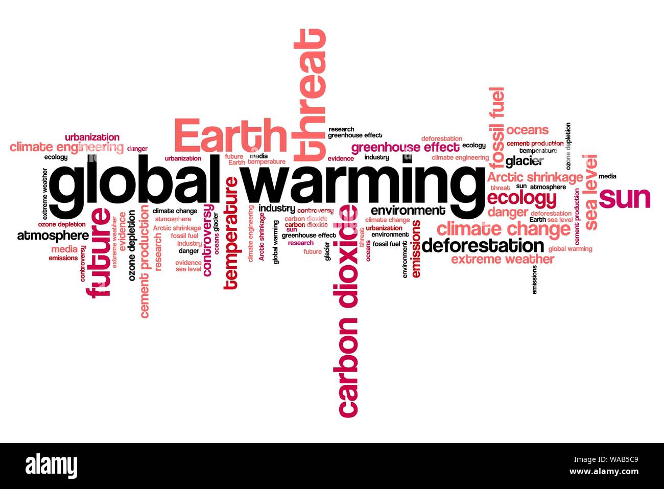 Global warming environmental issues and concepts word cloud ...