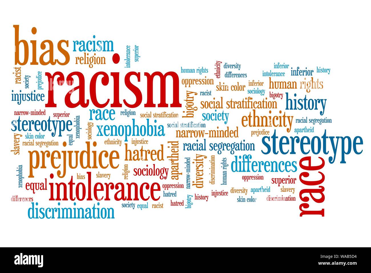Racism - social issues and concepts word cloud illustration. Word ...