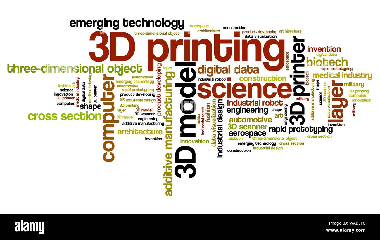 3D printing - technology concepts word cloud illustration. Word collage ...