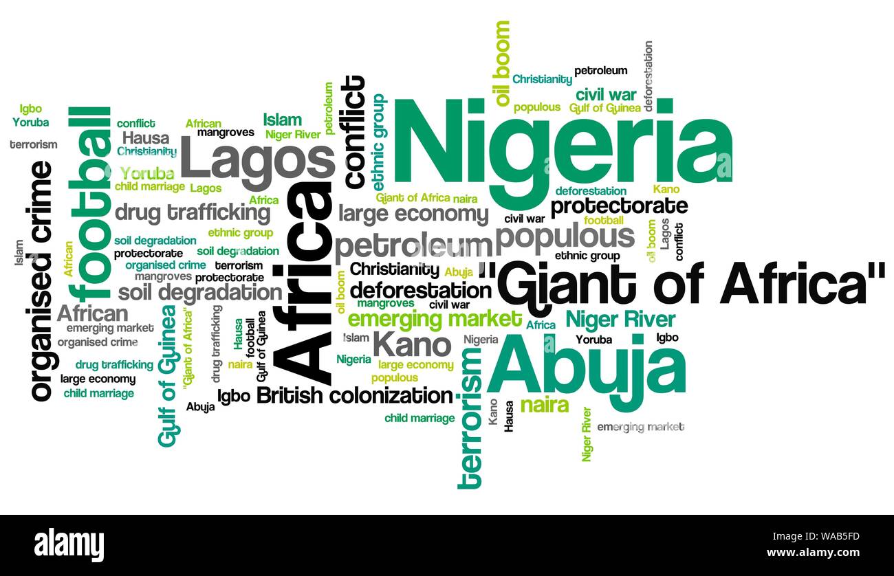 Nigeria - African country word cloud illustration. Word collage Stock ...