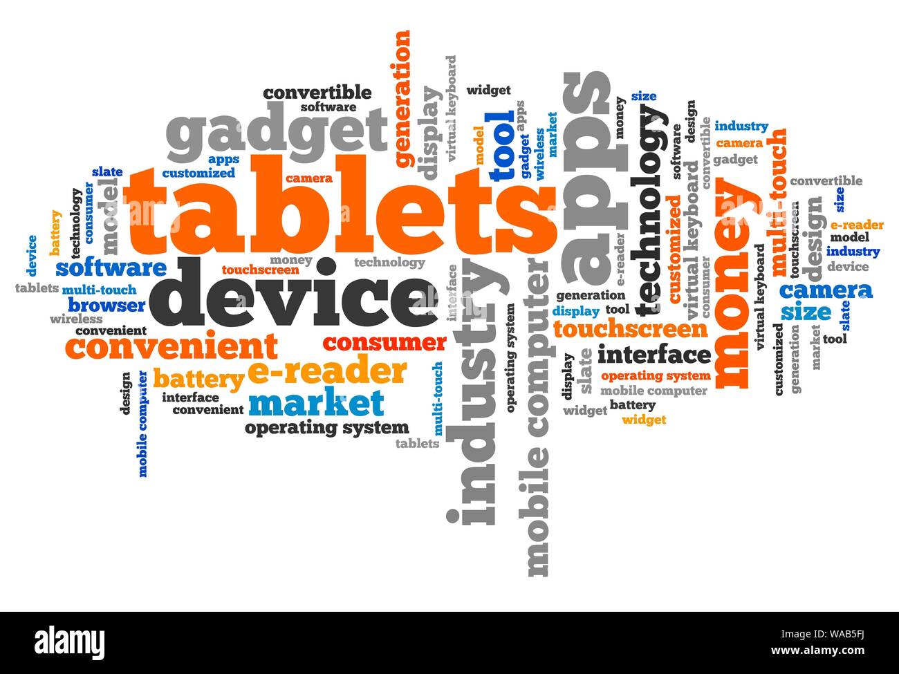 Tablets - technology concepts word cloud illustration. Word collage ...