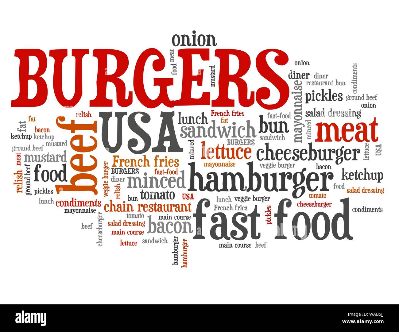 Burgers - typical American fast food. Word cloud sign Stock Photo - Alamy