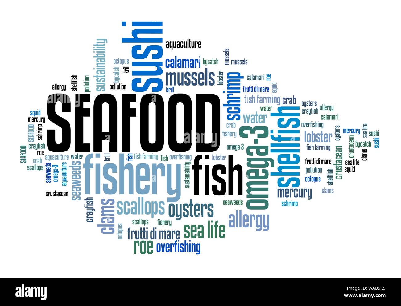 Seafood cuisine - fish and shellfish based diet. Word cloud sign Stock ...