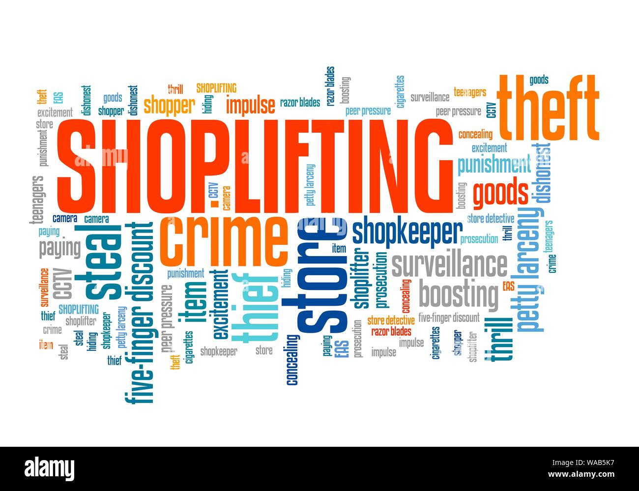Shoplifting - shop theft retail industry crime problem. Word cloud sign ...
