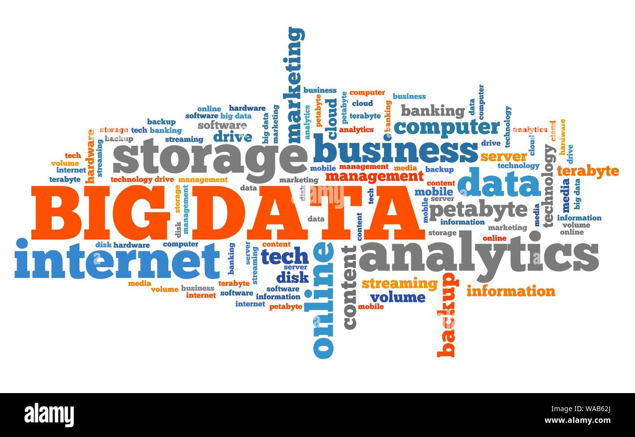 Word Cloud Big Data Analytics