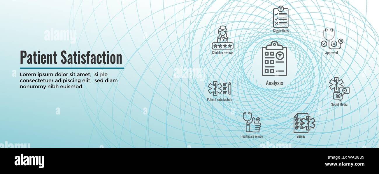 Patient Satisfaction Icon Set - Web Header Banner Stock Vector Image ...