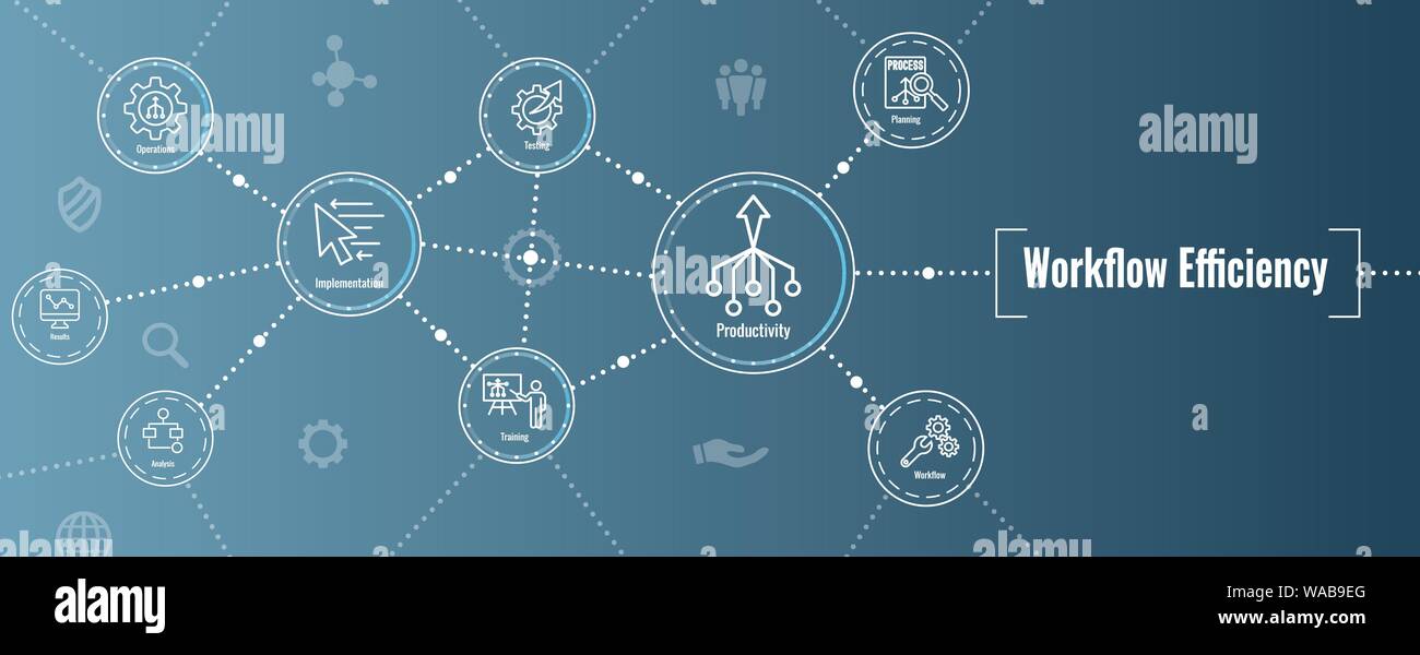 Workflow Efficiency Icon Set with Web Header Banner - Operations, Processes, Automation, etc ...