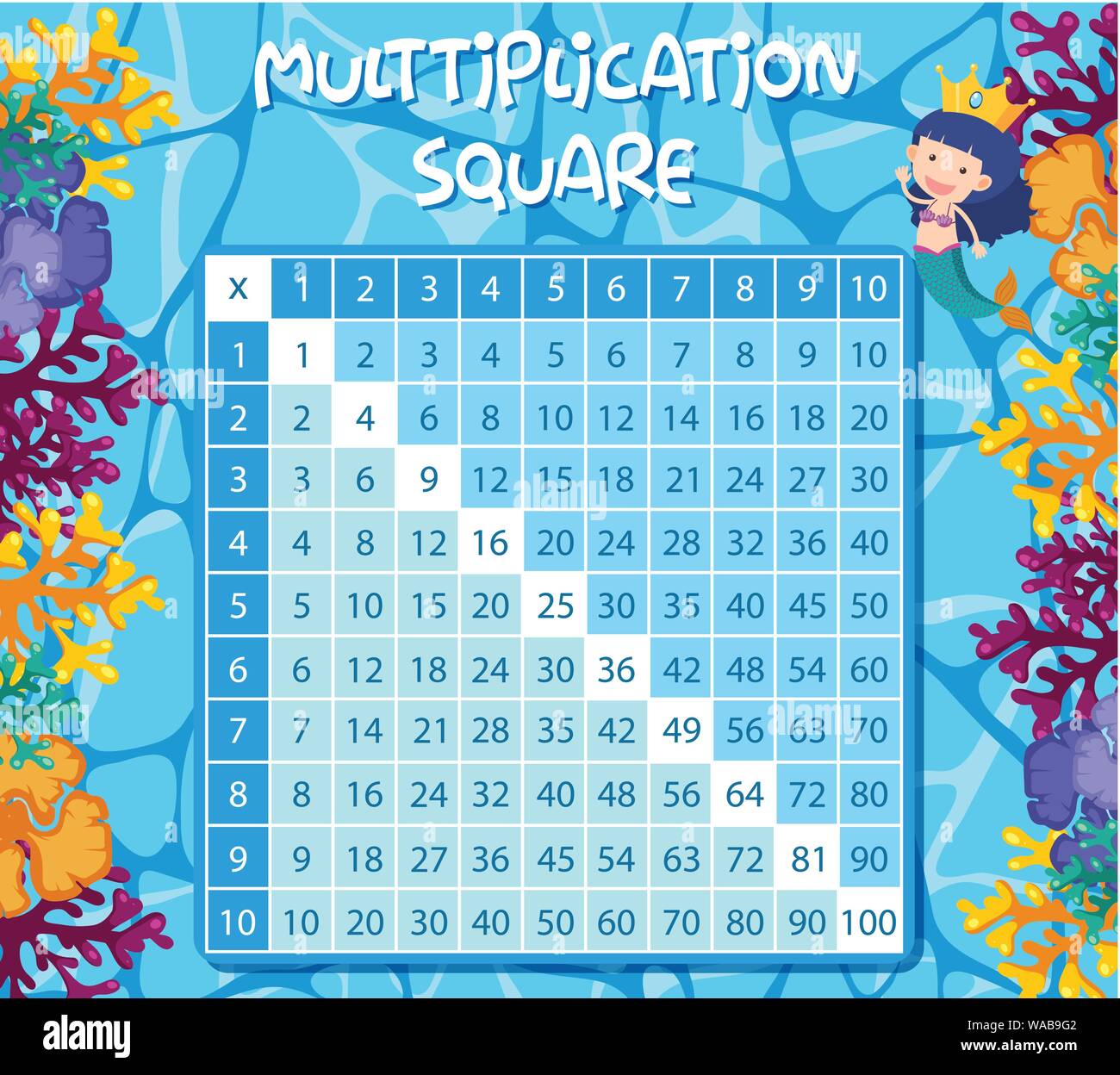 Mermaids square Stock Vector Images - Alamy