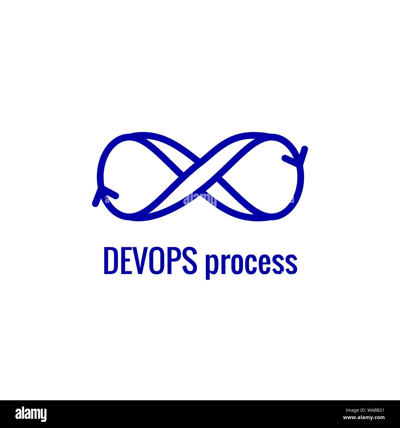 DevOps Icon - Dev Ops Icon Showing an part of the process Stock Vector ...