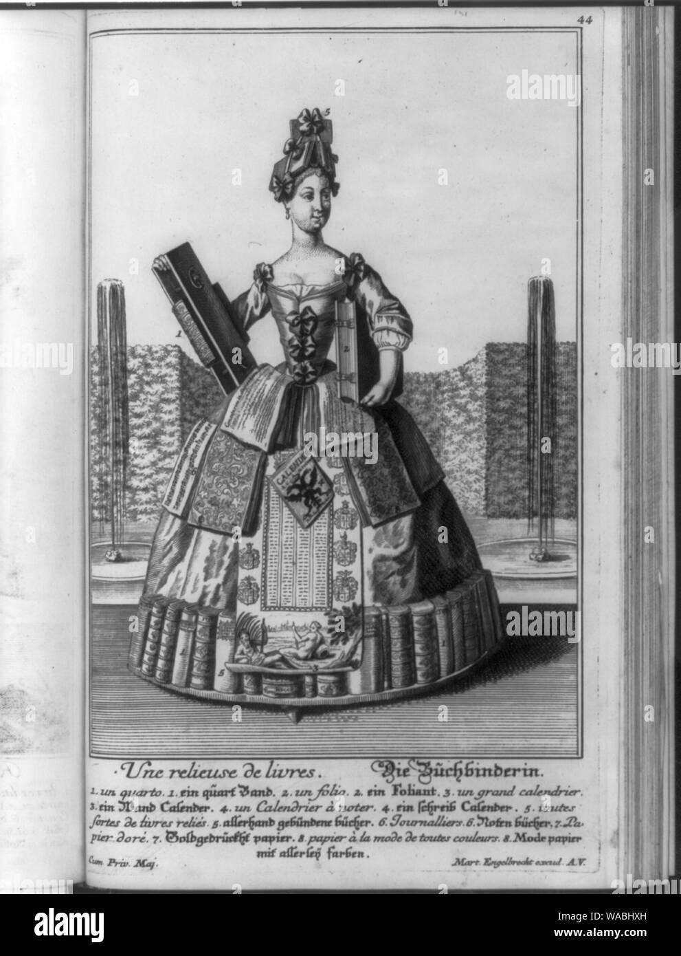 Composite figures of bookbinders, keyed to types of bindings: Die ...