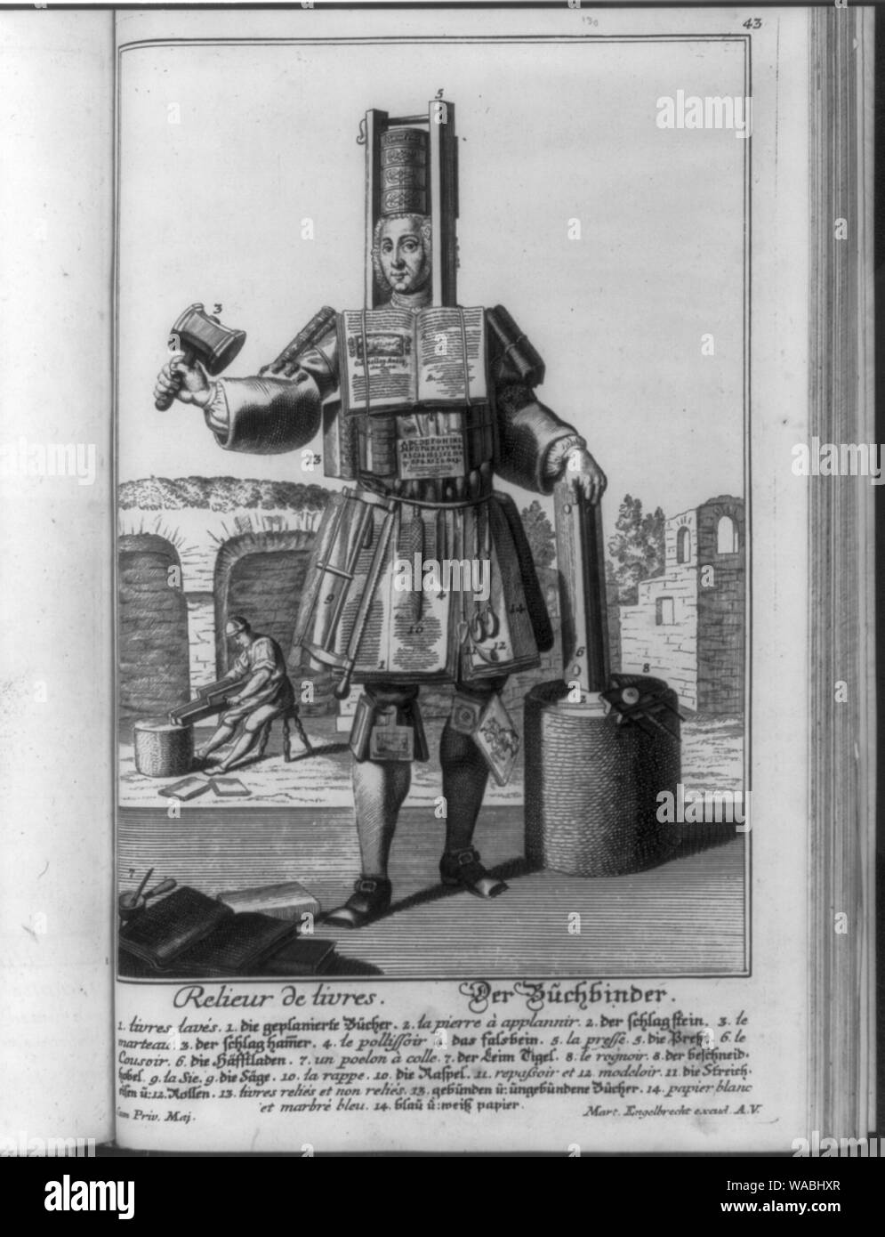 Composite figures of bookbinders, keyed to types of bindings: Der ...