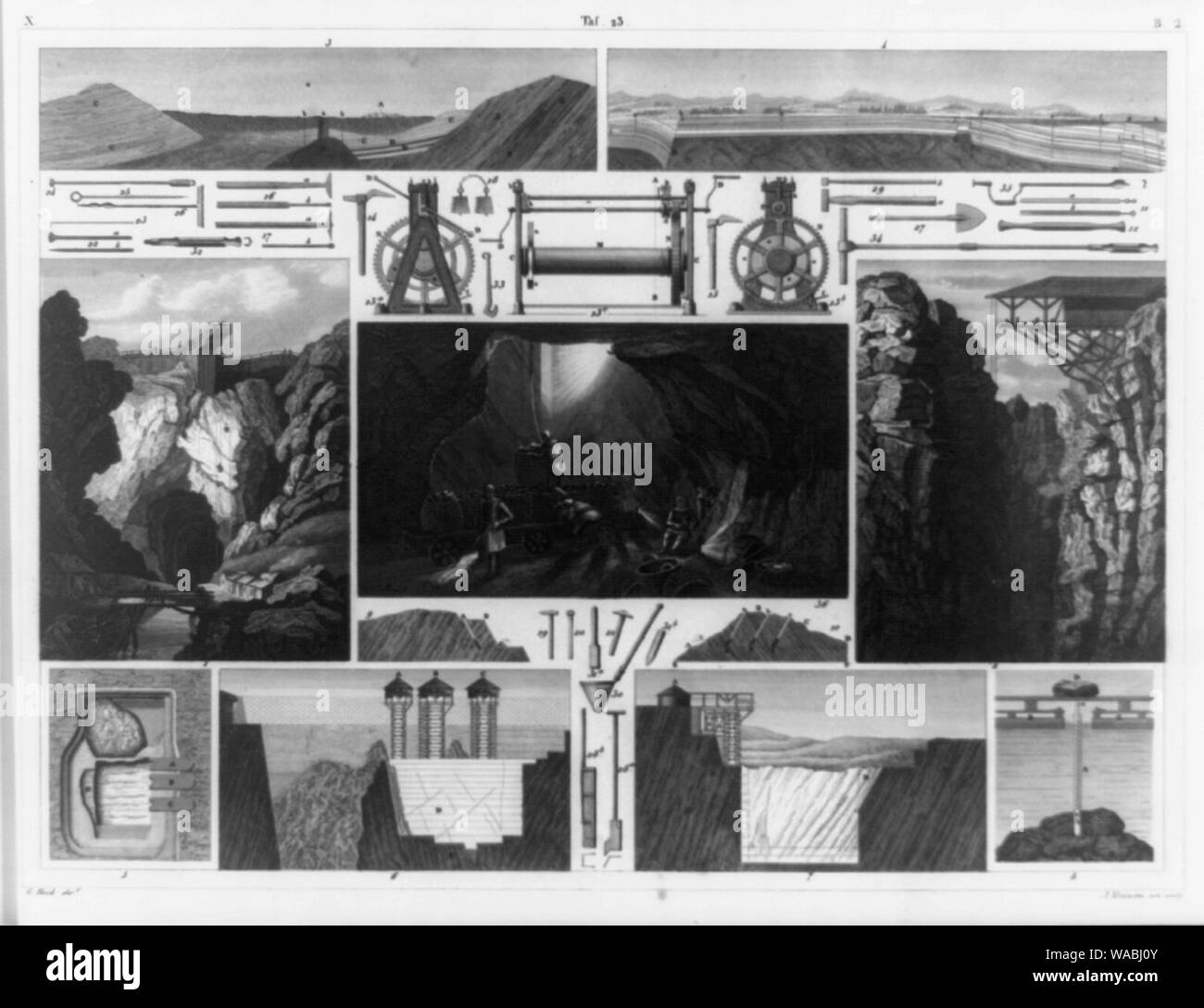 Composite of European mining scenes and equipment] / A. Krausse sen ...