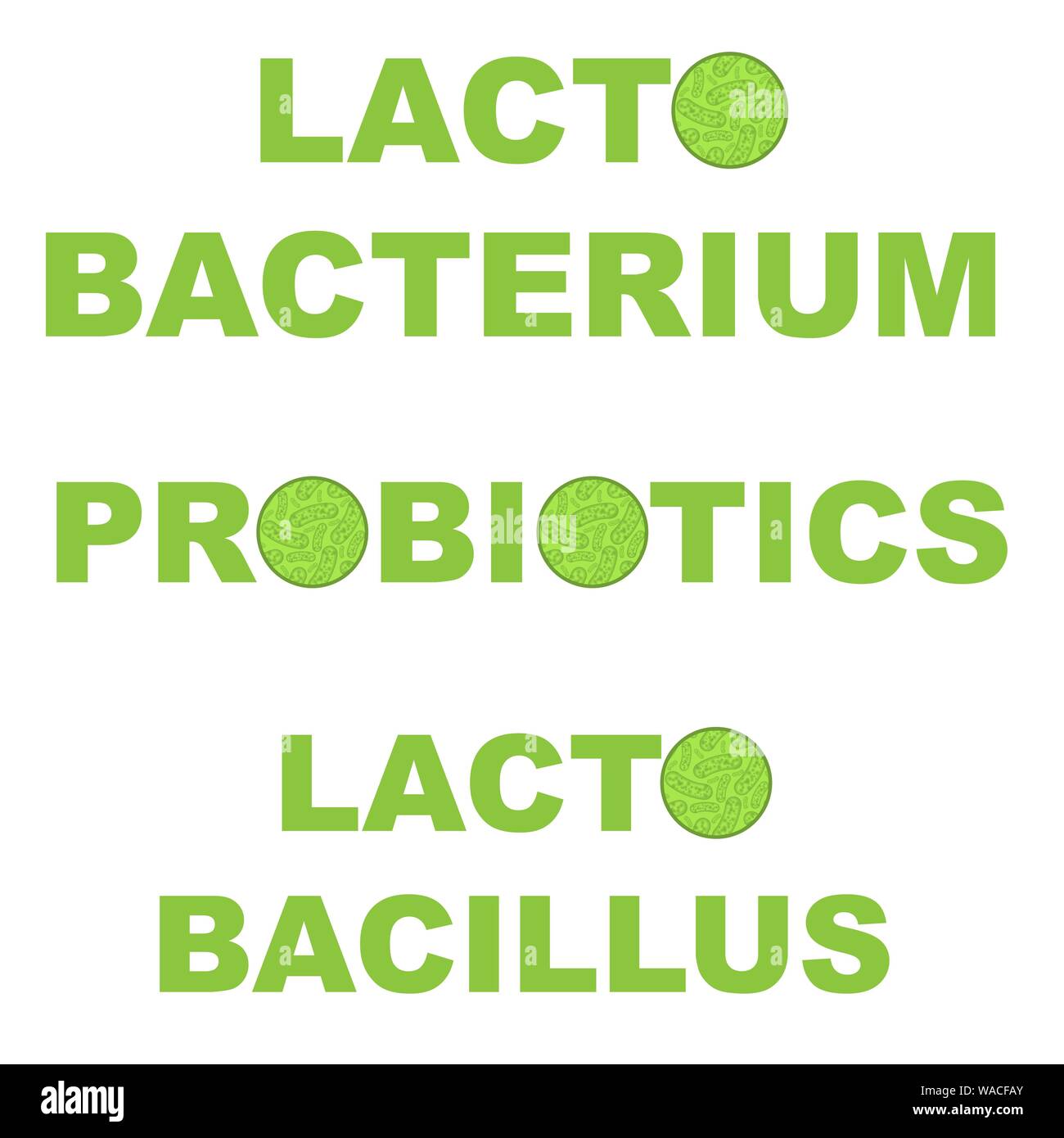 Green probiotics micro bacterium organisms isolated on white background ...