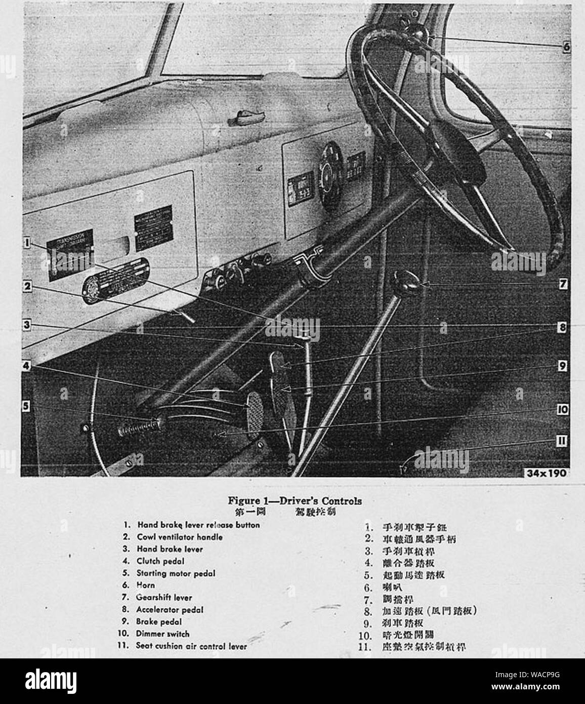 Dodge T-234 Maintenance Manual section II Driver's Instructions 1b ...