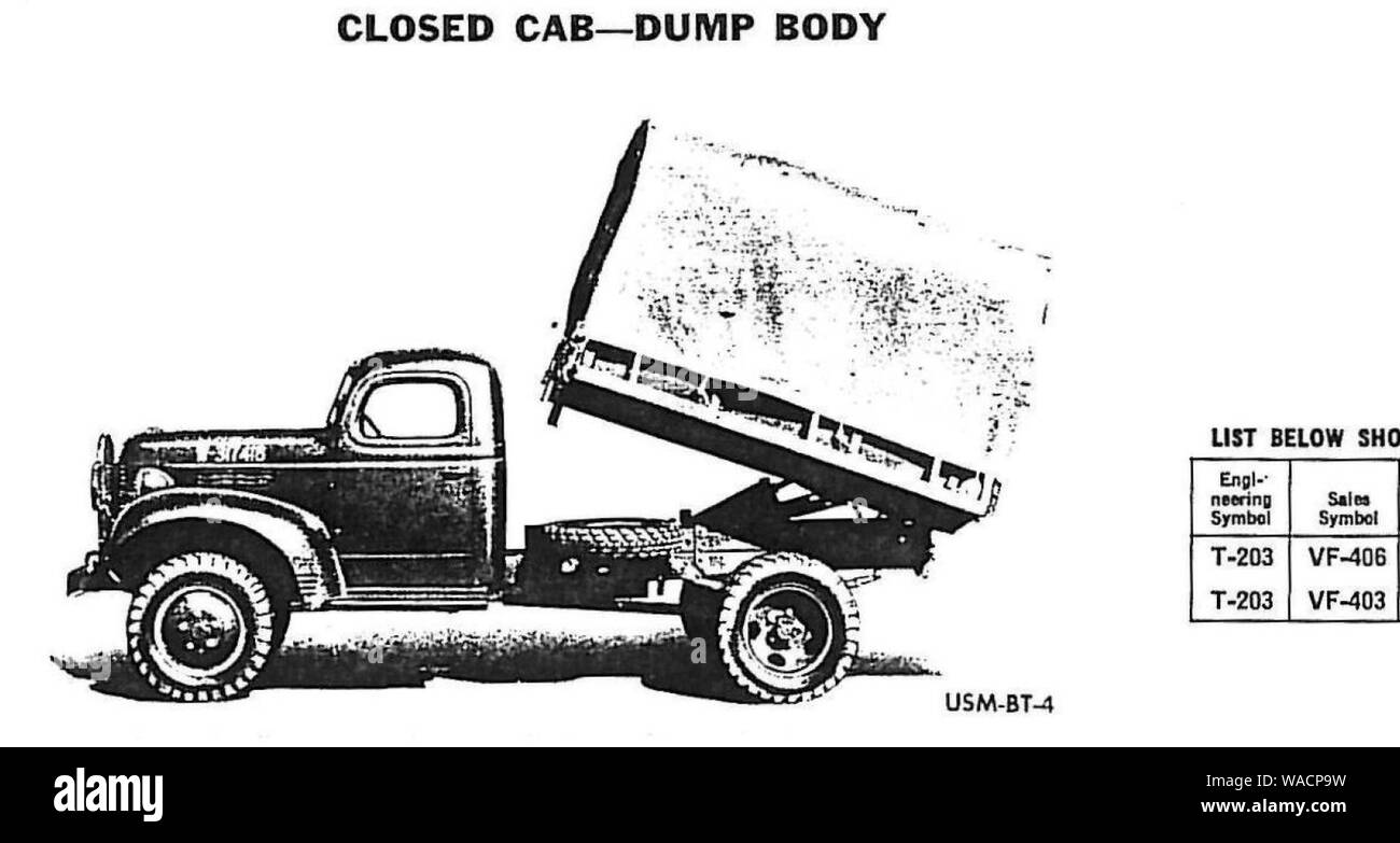 Dodge T-203 VF-403-406 Closed Cab Dump truck (USM-BT-4) from SNL G-657 ...