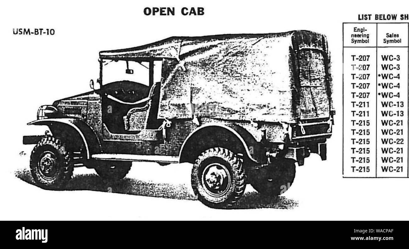 3 4 body Black and White Stock Photos & Images - Alamy