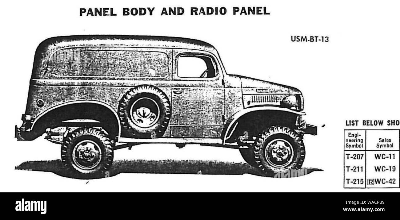 Dodge wc Cut Out Stock Images & Pictures - Alamy