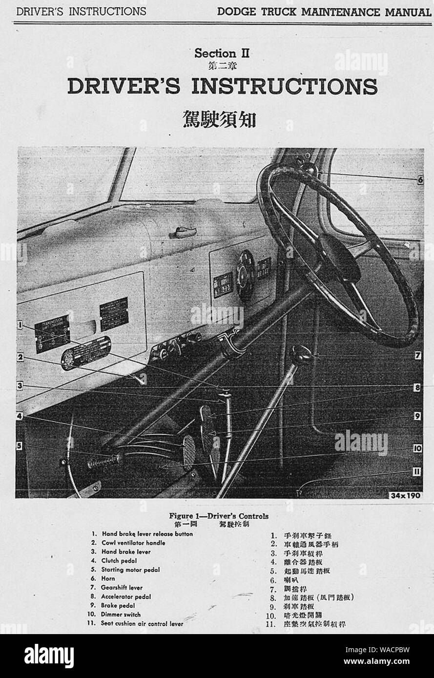 Drivers instructions hi-res stock photography and images - Alamy