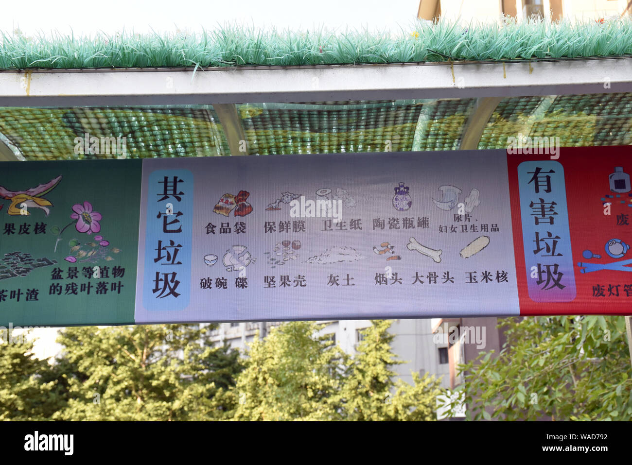 The appropriate disposal bins supported by a face recognition system to ...