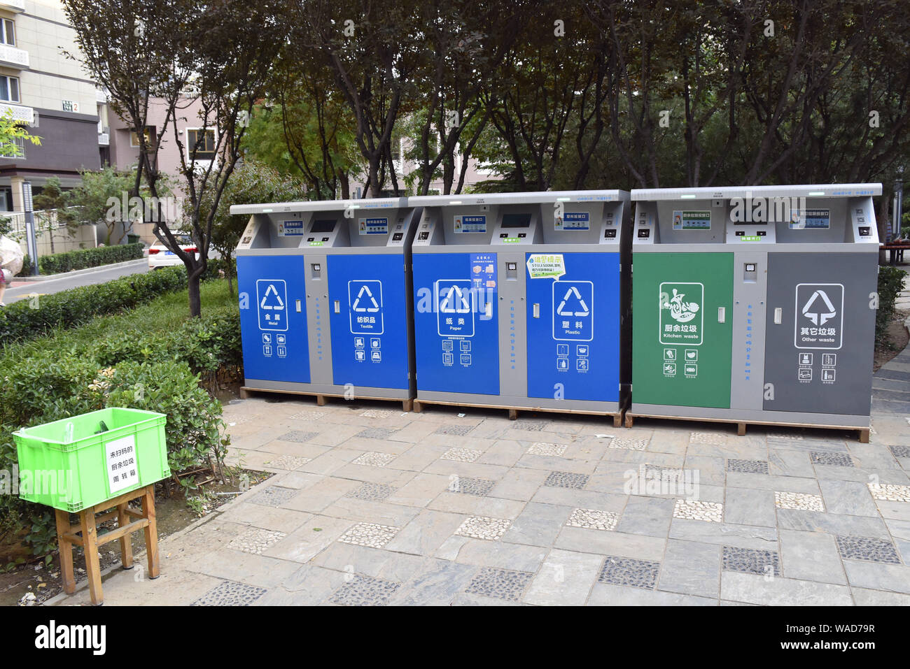 The appropriate disposal bins supported by a face recognition system to ...