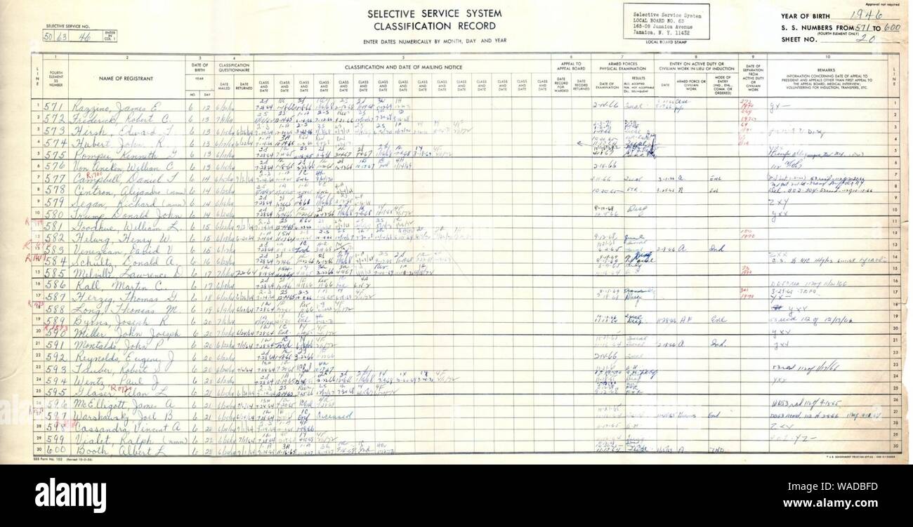 Vietnam war draft hi-res stock photography and images - Alamy