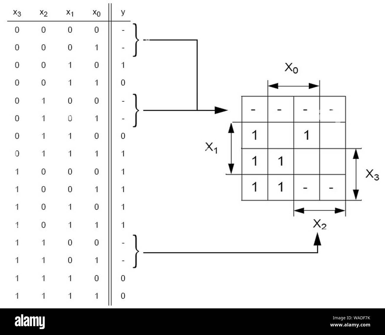 Care dont Cut Out Stock Images & Pictures - Alamy