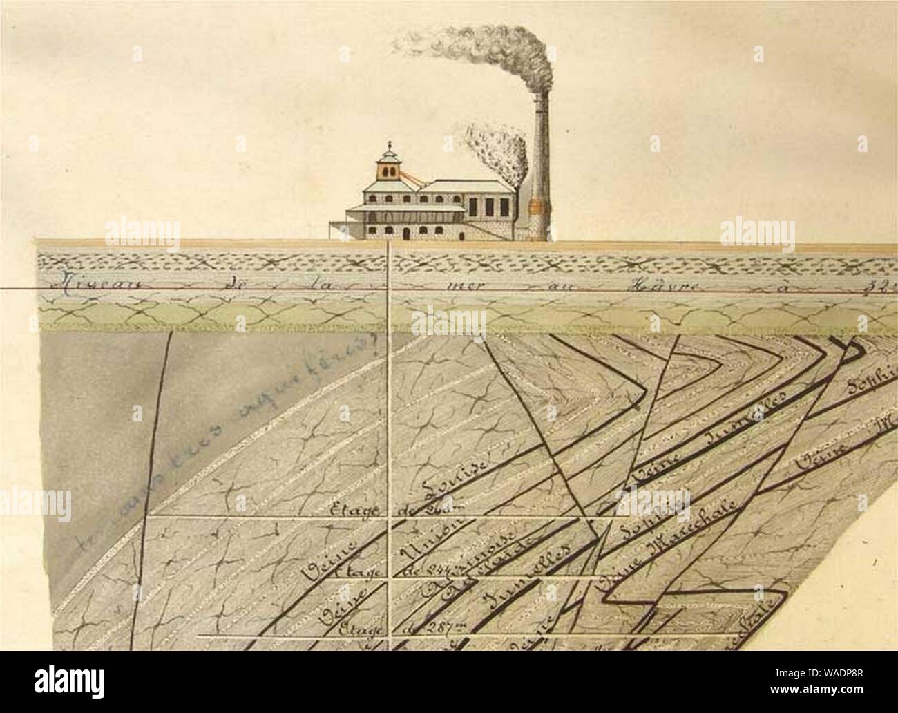 Douchy-les-Mines - Fosse de Douchy des mines de Douchy (A Stock Photo ...