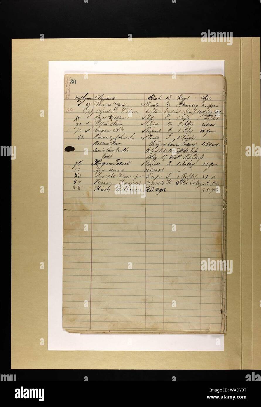 Dr. Alfred Davis Wilson, M.D. (1838-1875) burial at Fort McDowell ...