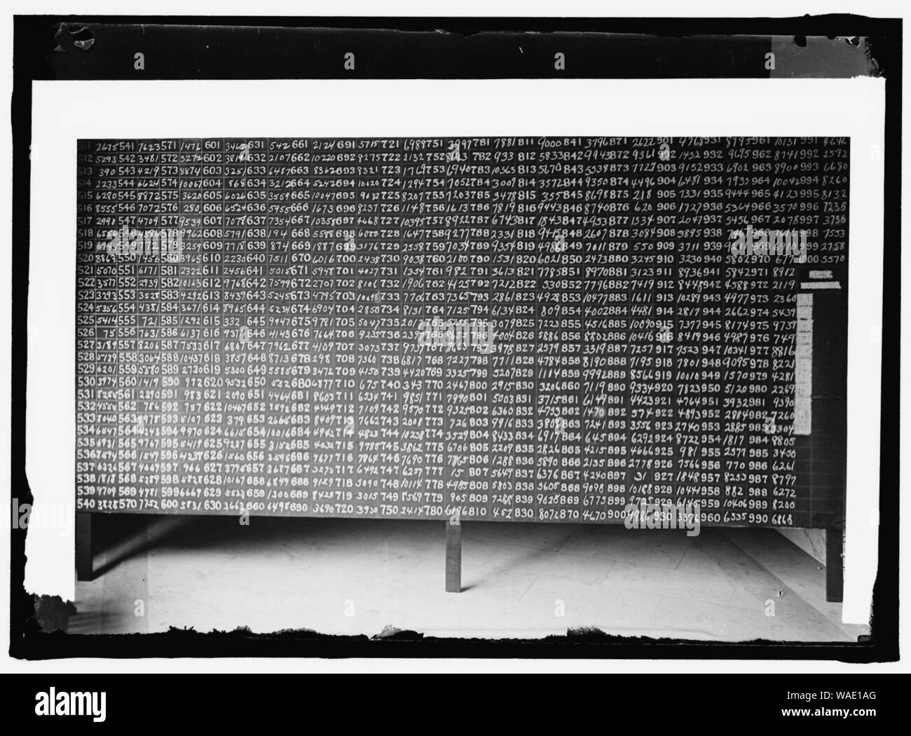 DRAFT WORLD WAR. DRAFT BOARD Stock Photo - Alamy