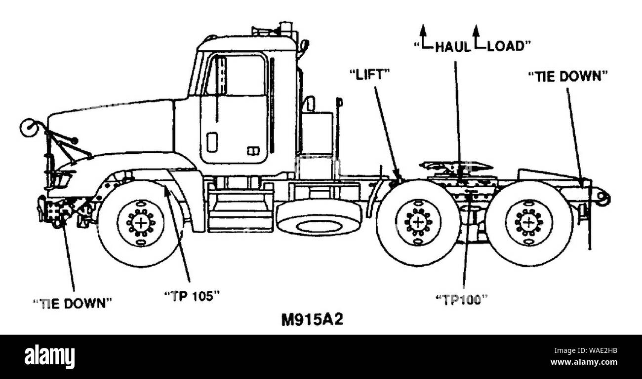 M915 hi-res stock photography and images - Alamy