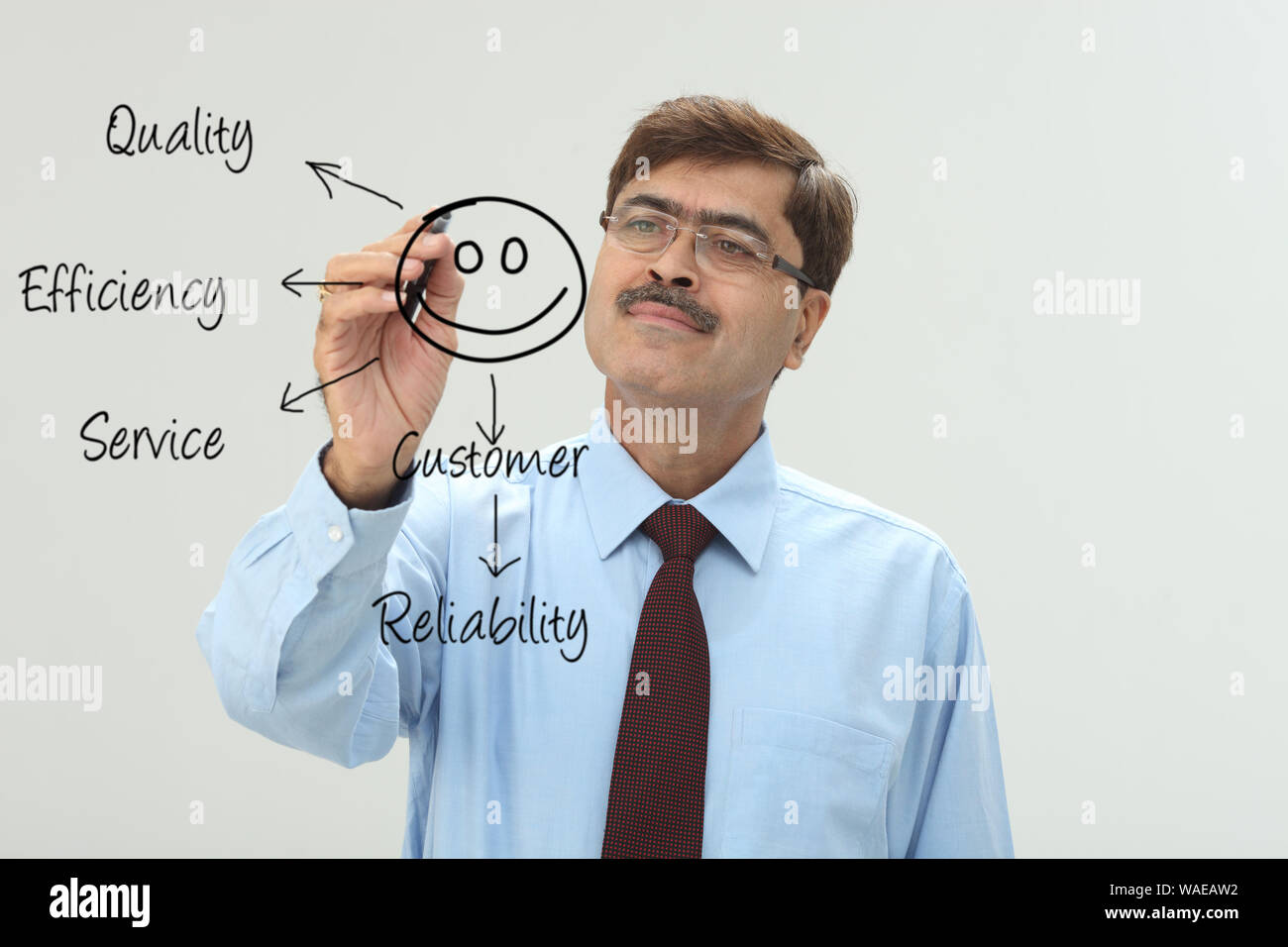 Out of office presentation hi-res stock photography and images - Alamy