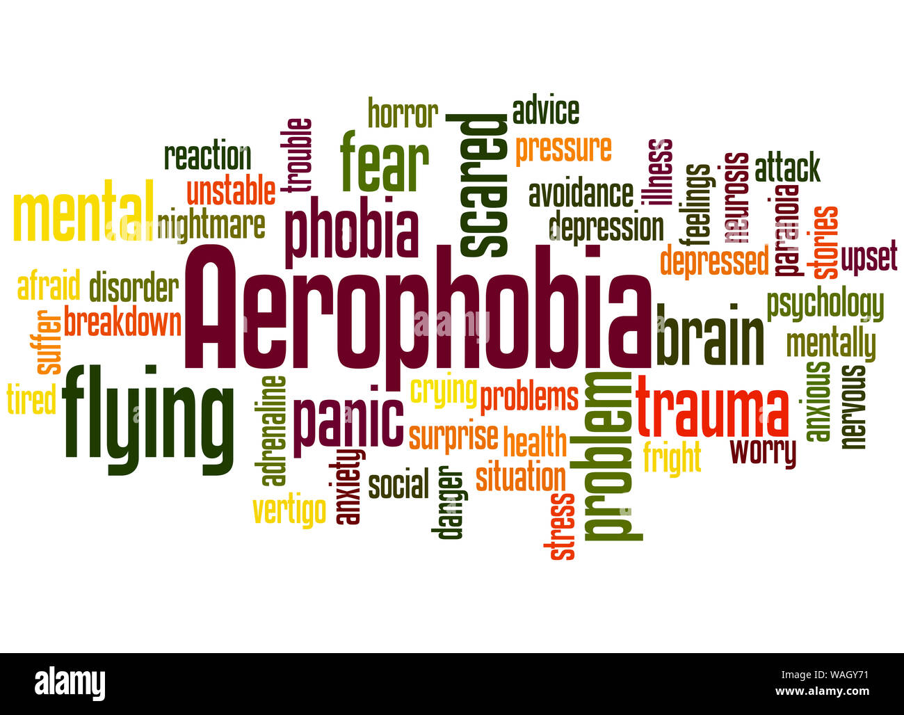 Aerophobia fear of flying cloud concept on white background Stock Photo ...