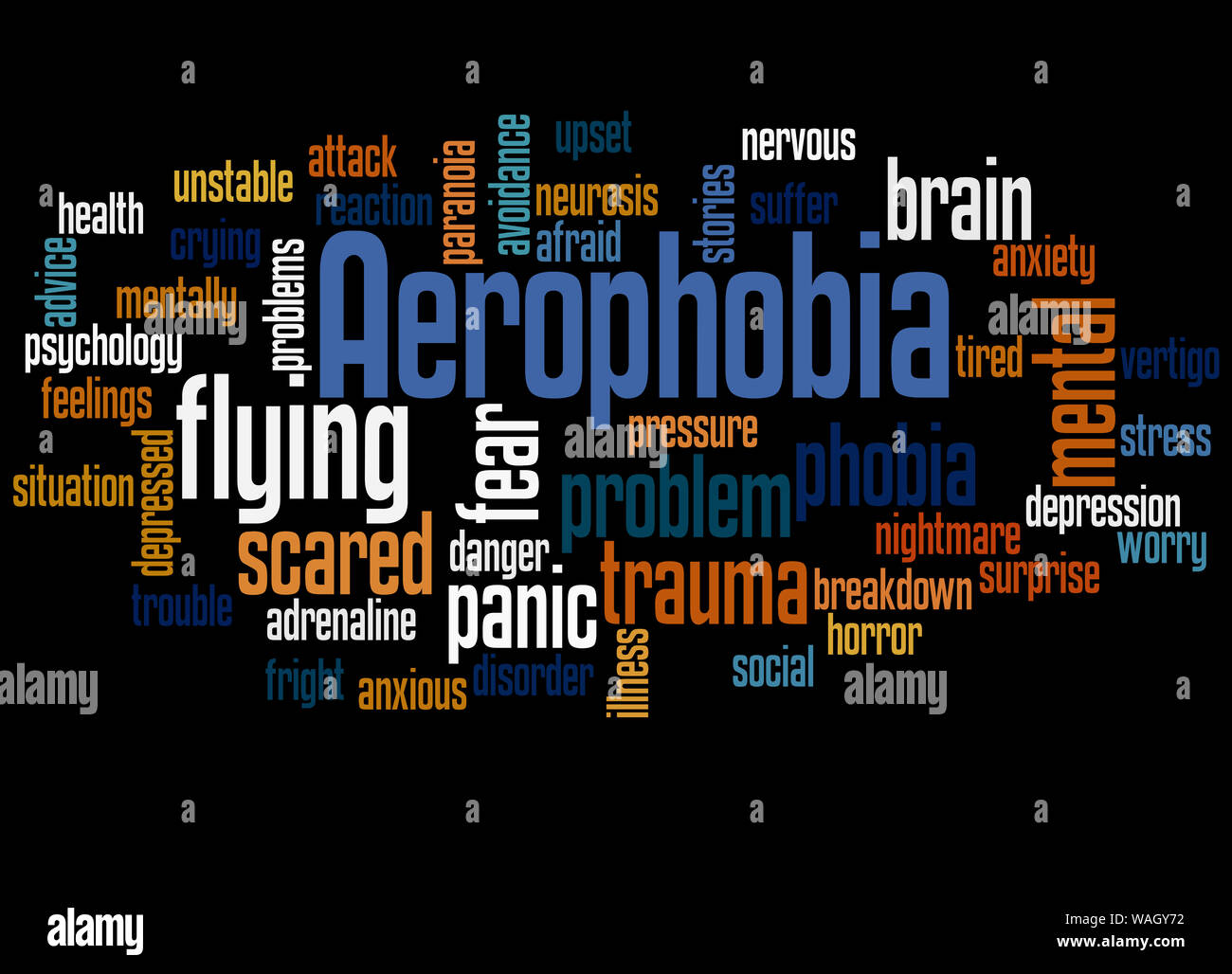 Aerophobia hi-res stock photography and images - Alamy