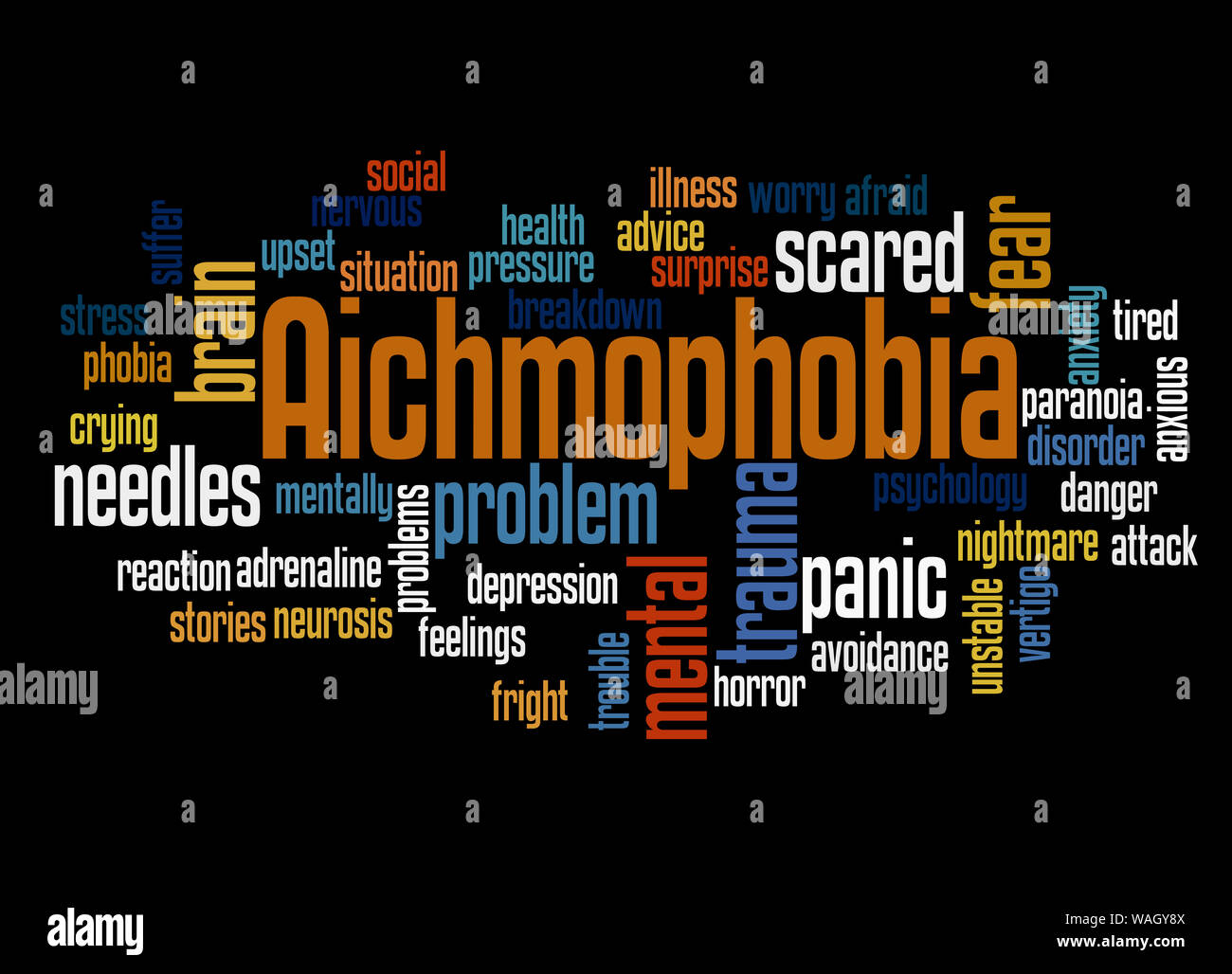 Aichmophobia fear of needles or pointed objects word cloud concept on ...