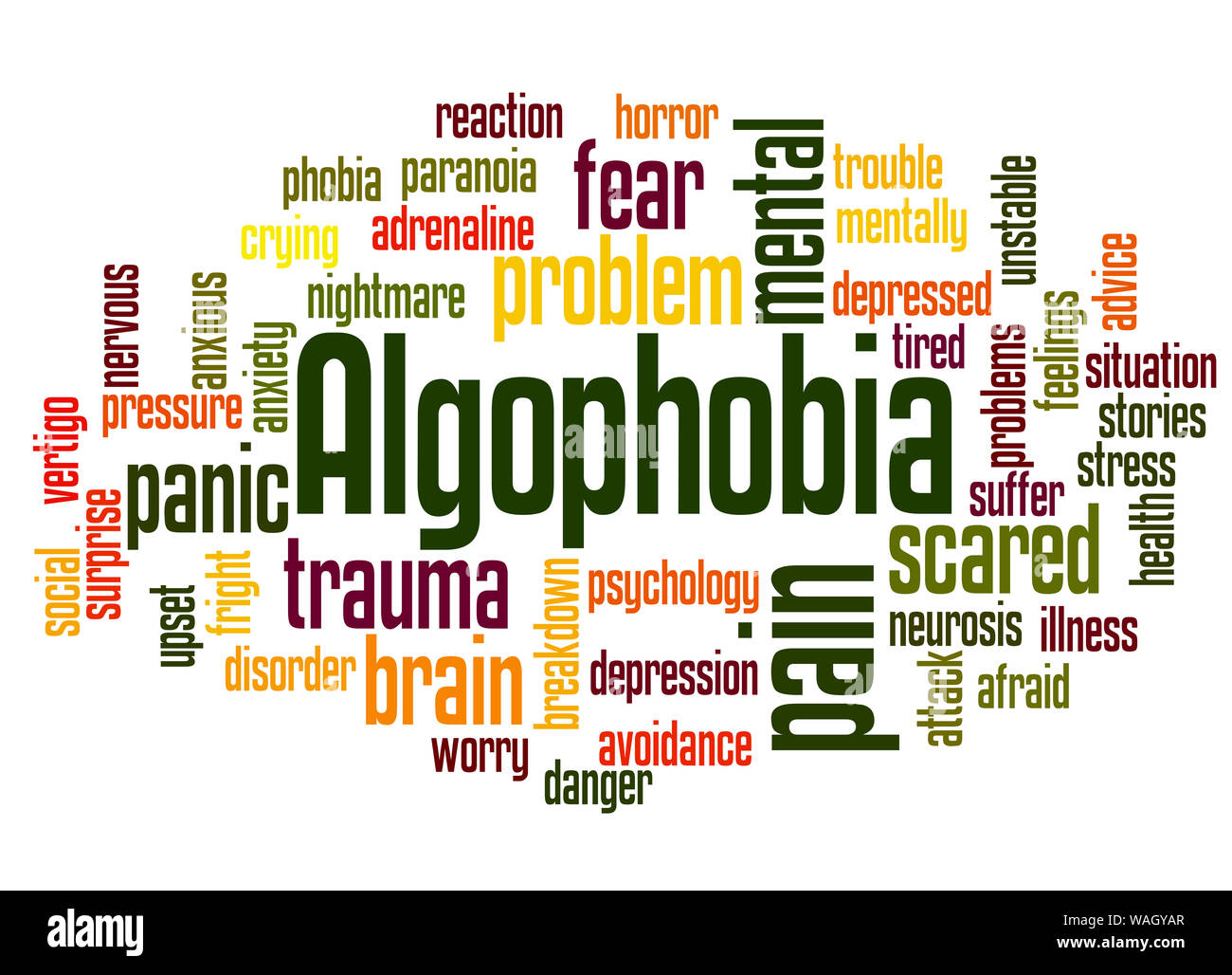 Algophobia fear of pain word cloud concept on white background Stock ...