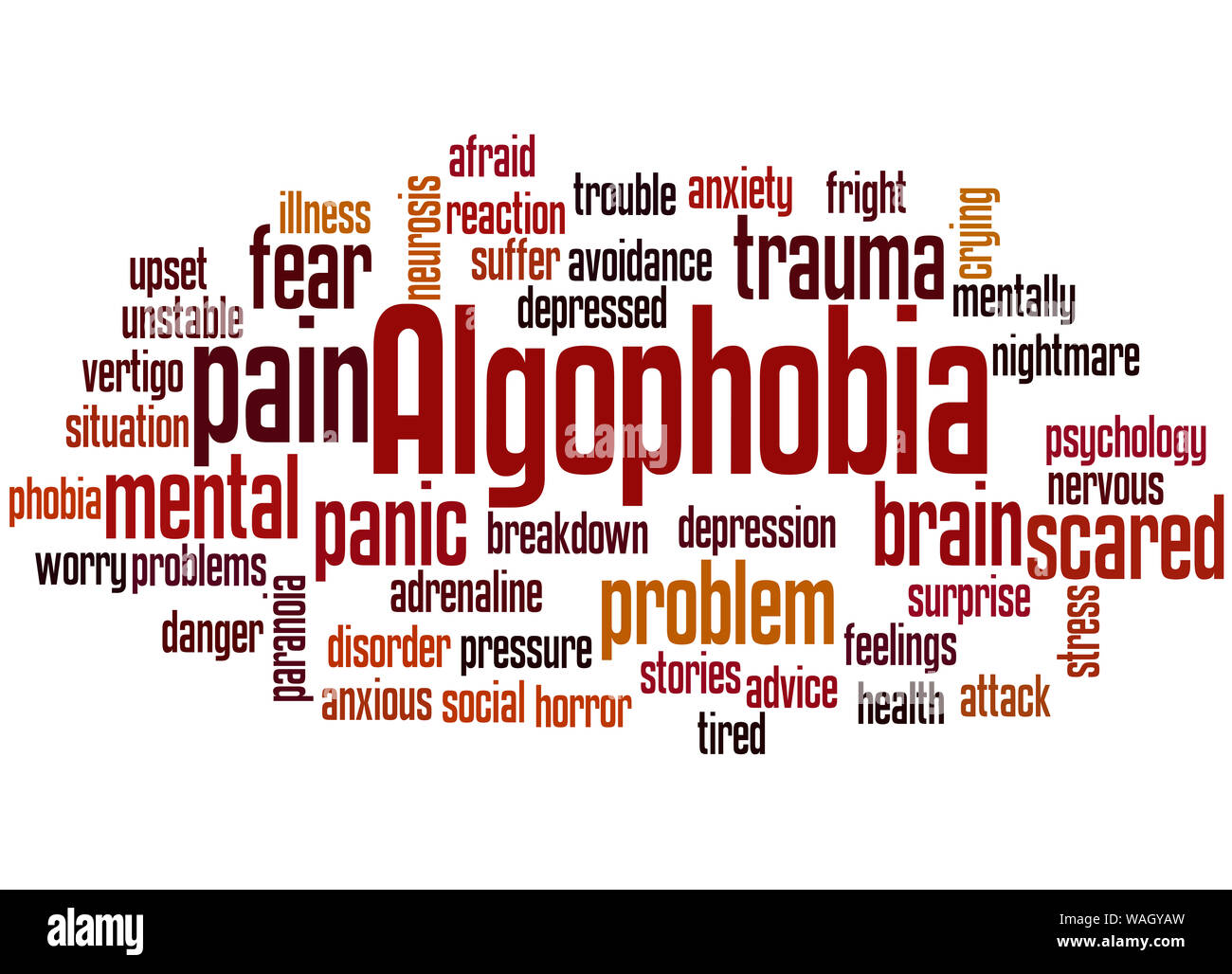 Algophobia fear of pain word cloud concept on white background Stock ...