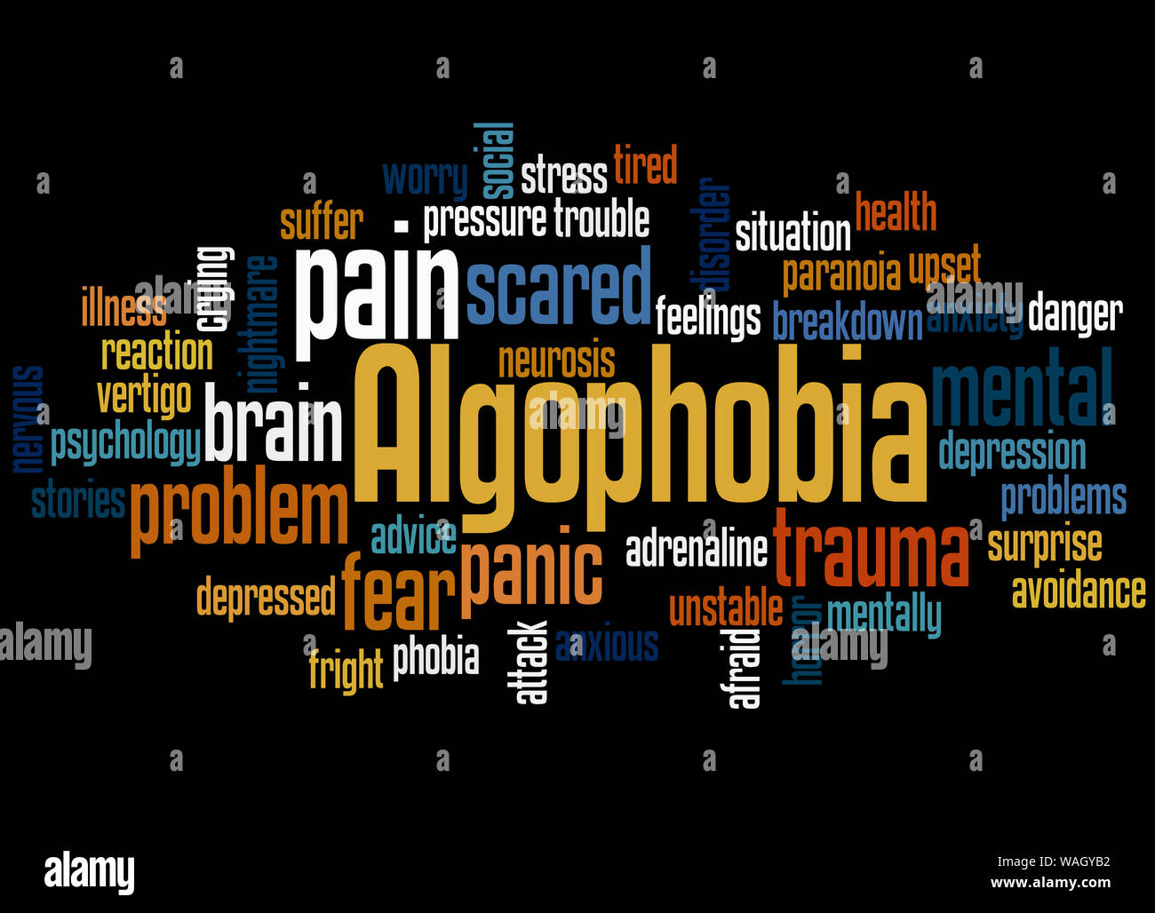 Algophobia fear of pain word cloud concept on white background Stock ...