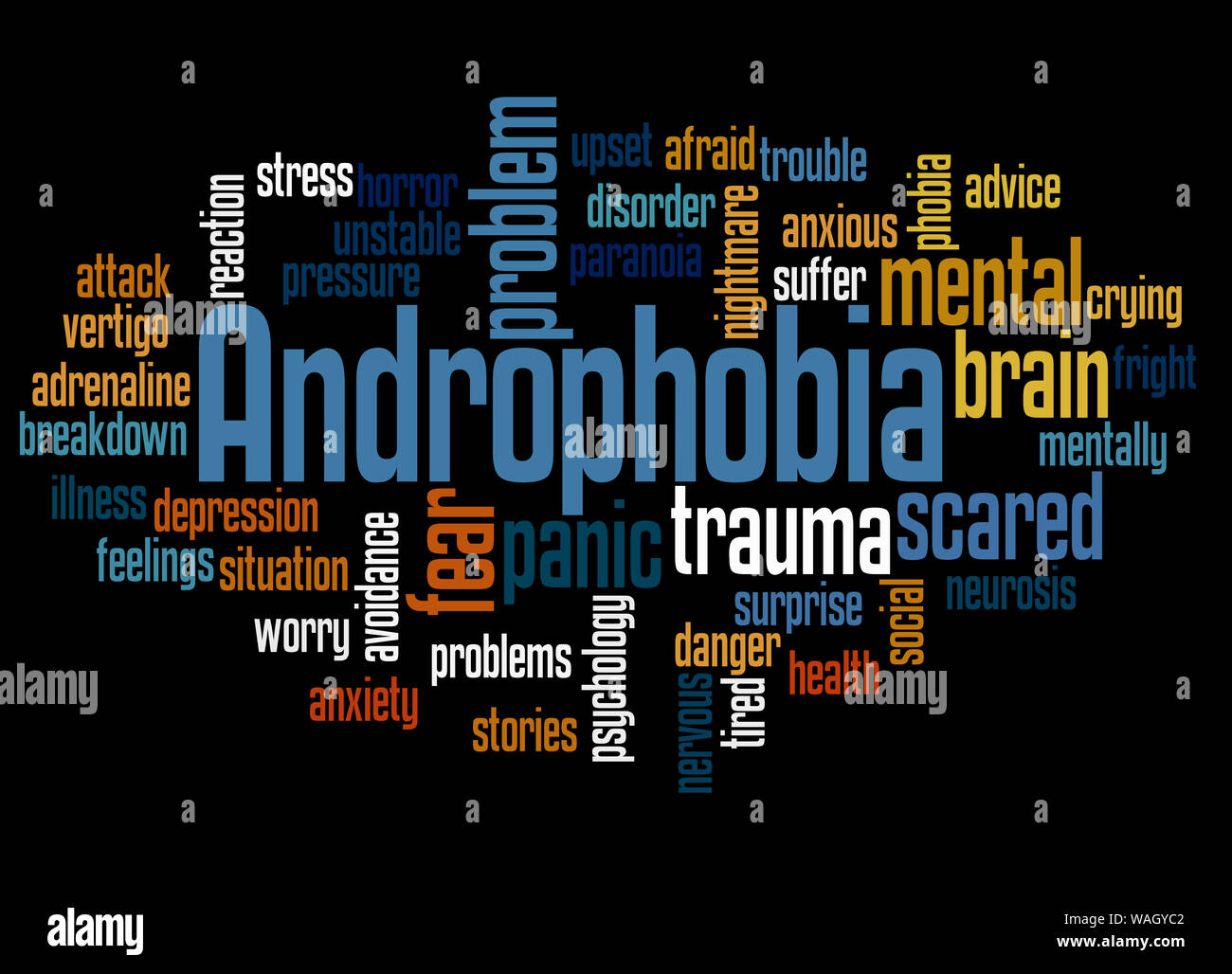 Androphobia fear of men word cloud concept on black background Stock ...